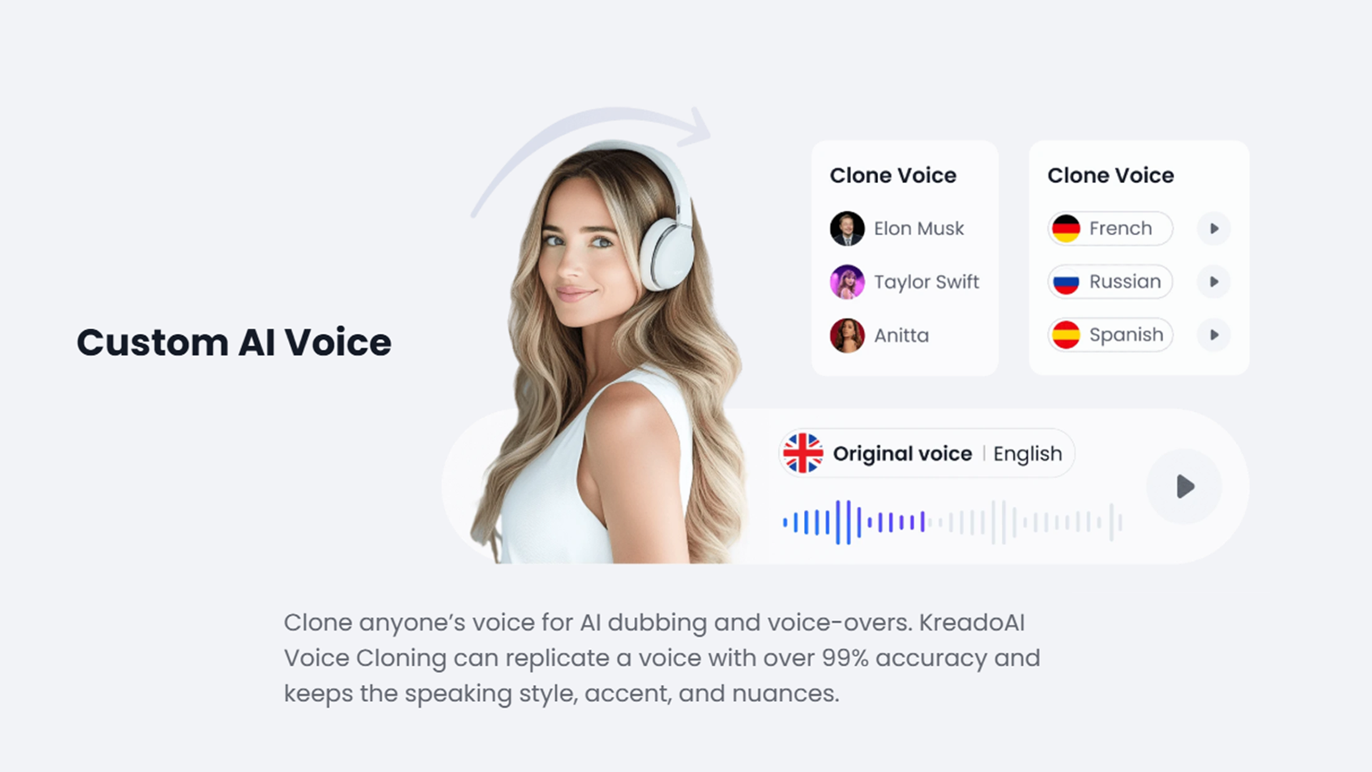Create Your Lifelike AI Voice – One Recording, Lifetime Use! | KreadoAI