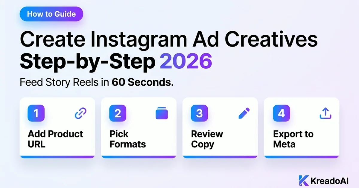 How To Create Instagram Ad Creatives With AI In 60 Seconds (2026 Step ...