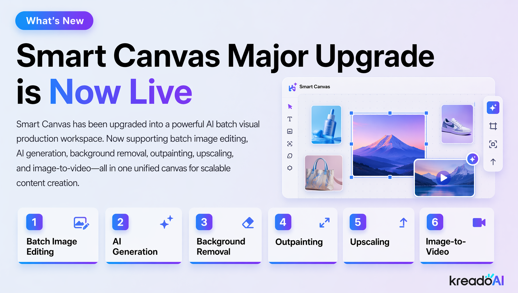 What's New: Smart Canvas Major Upgrade Is Now Live | KreadoAI